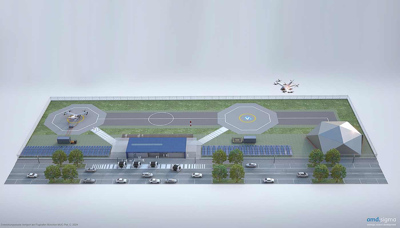 Advanced Air Mobility: A new frontier in transportation - Munich ...